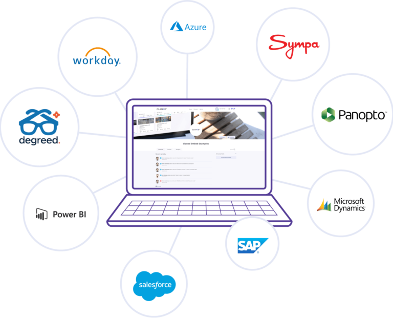 The Best Online Learning Platform | Claned