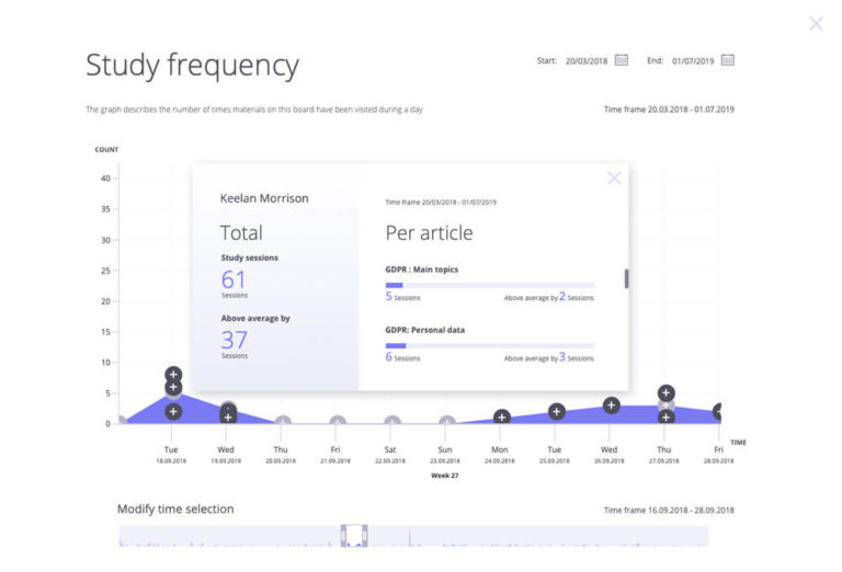 Online Learning Platform | Claned