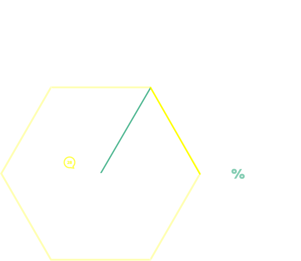 Claned Online Learning Platform | Claned