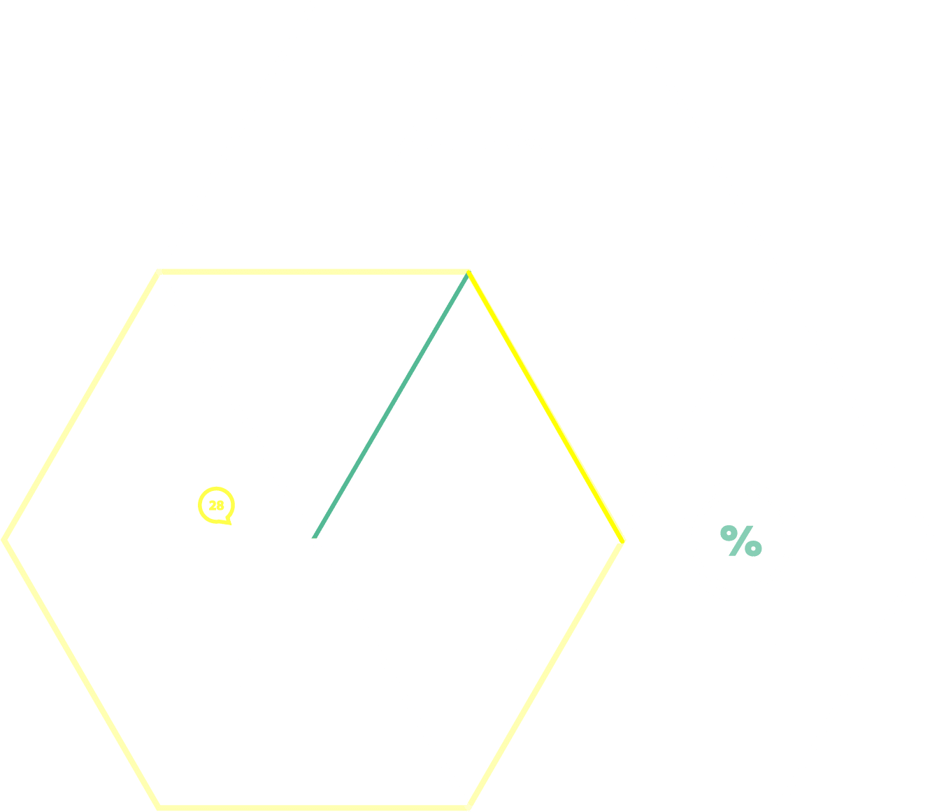 Claned Online Learning Platform | Claned