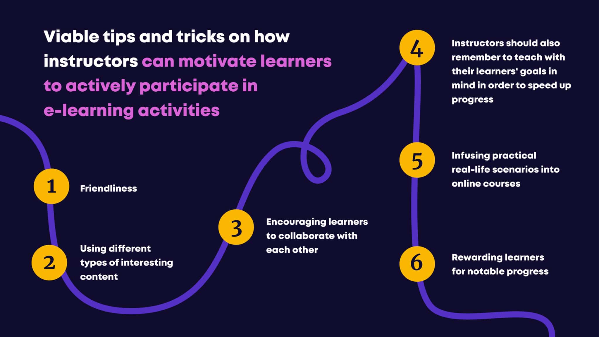 How to Motivate Learners in an Online Learning Environment | Claned