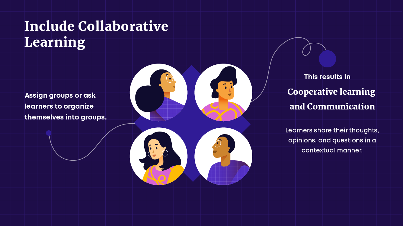 Online Learning Community: How To Build Online Community in 2024