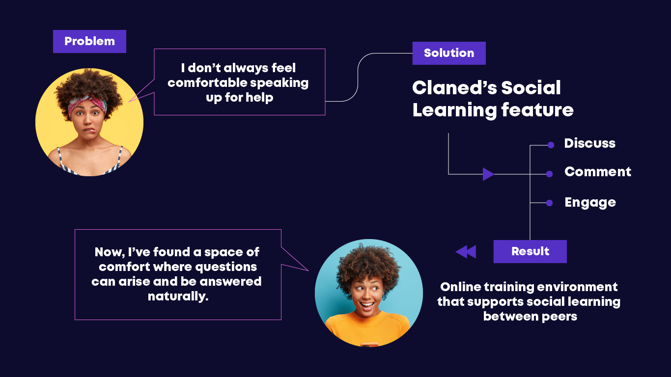 Social Learning: What's Missing In Most Management Consulting Trainings | Claned