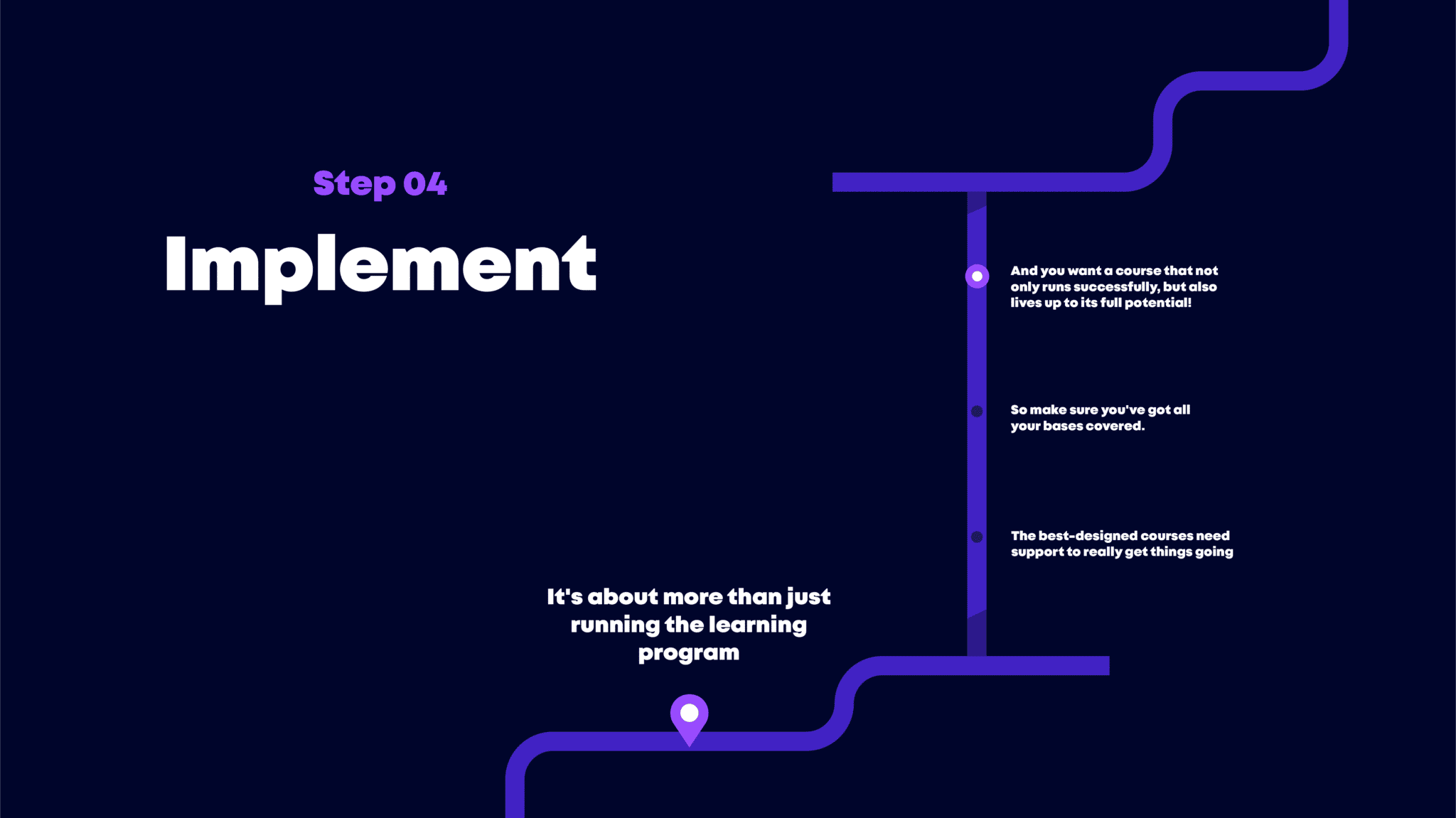 ADDIE Model: 5 Steps to Effective Online Learning (+ Free ADDIE Template)