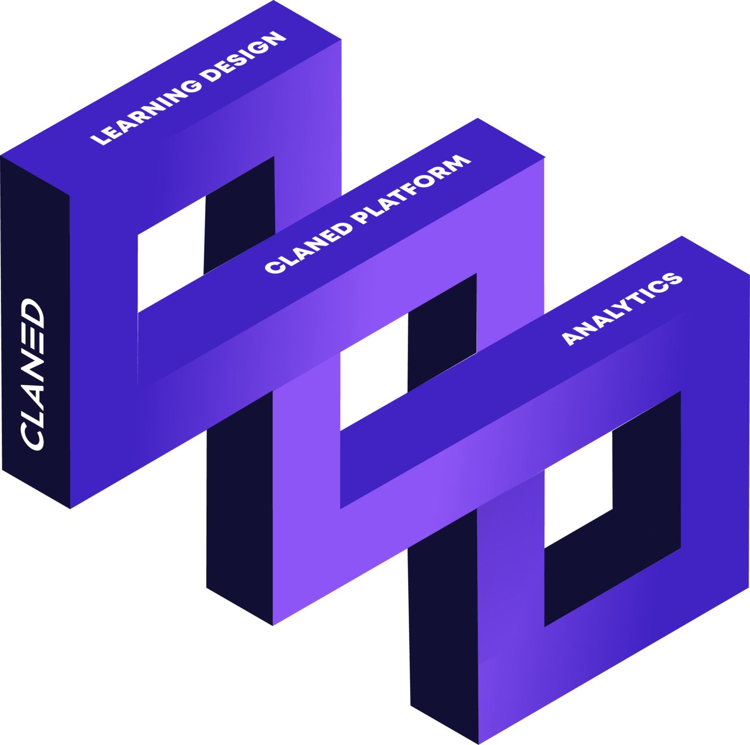 Online Learning Platform | Claned