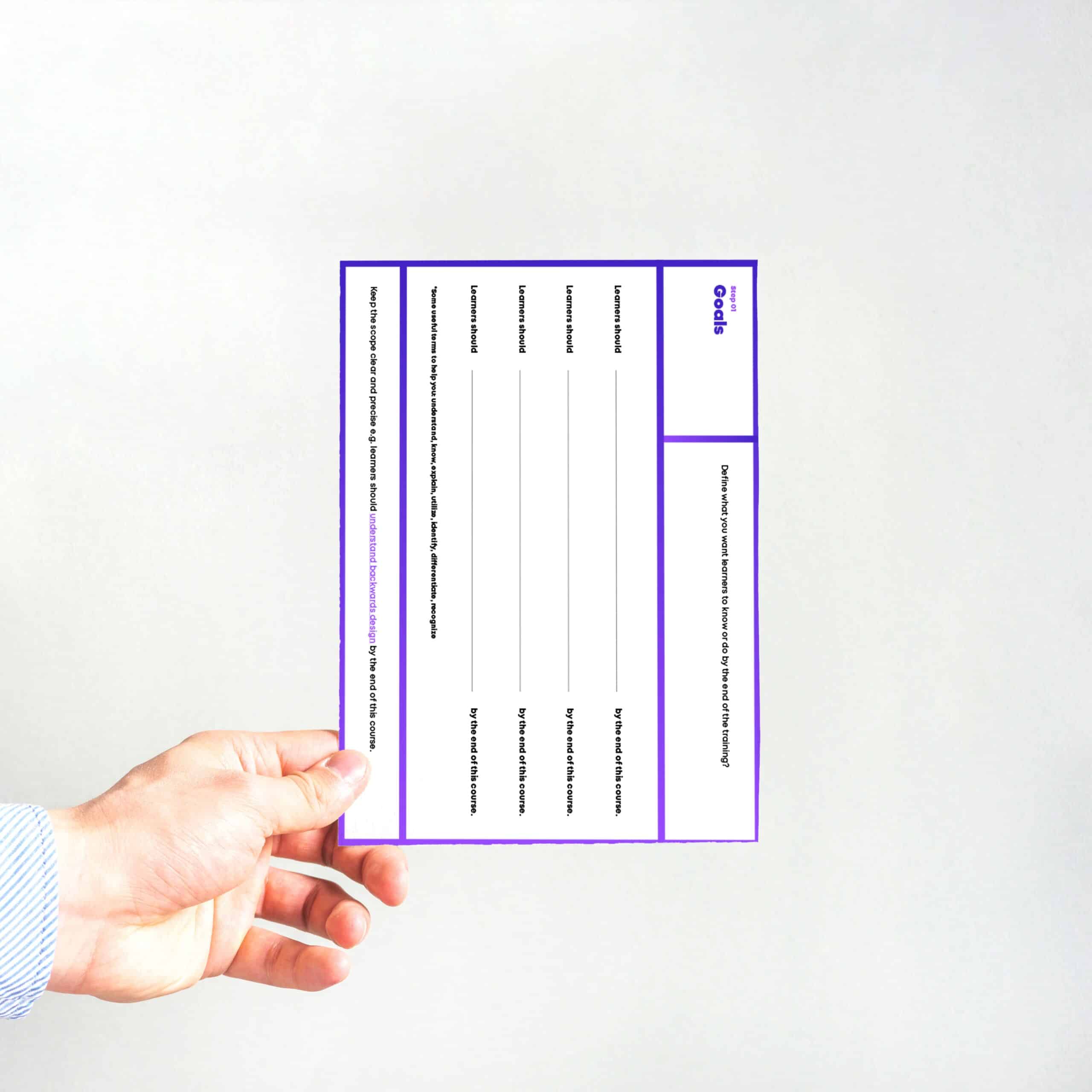 Learning Design Create Better Courses Claned