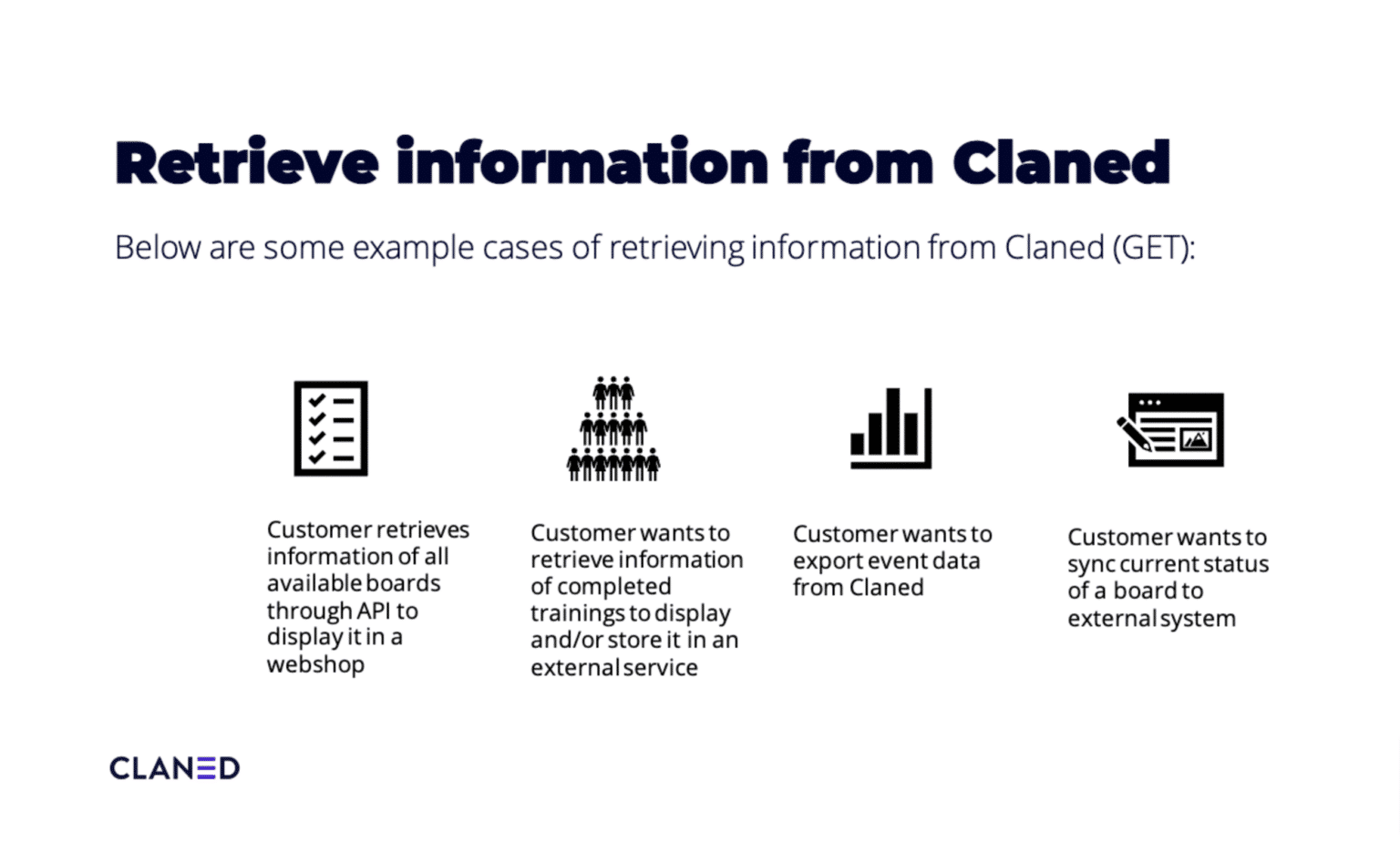 What is API Integration In LMS? [How-to, Types & Use Case]